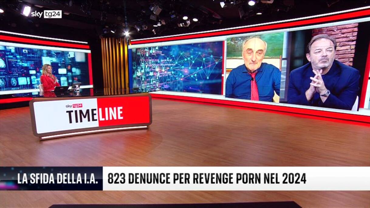 Timeline, i rischi dell'intelligenza artificiale per la privacy e i ...
