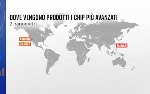 Microchip e rapporti Usa-Cina, perché Trump e Xi hanno discusso di ...