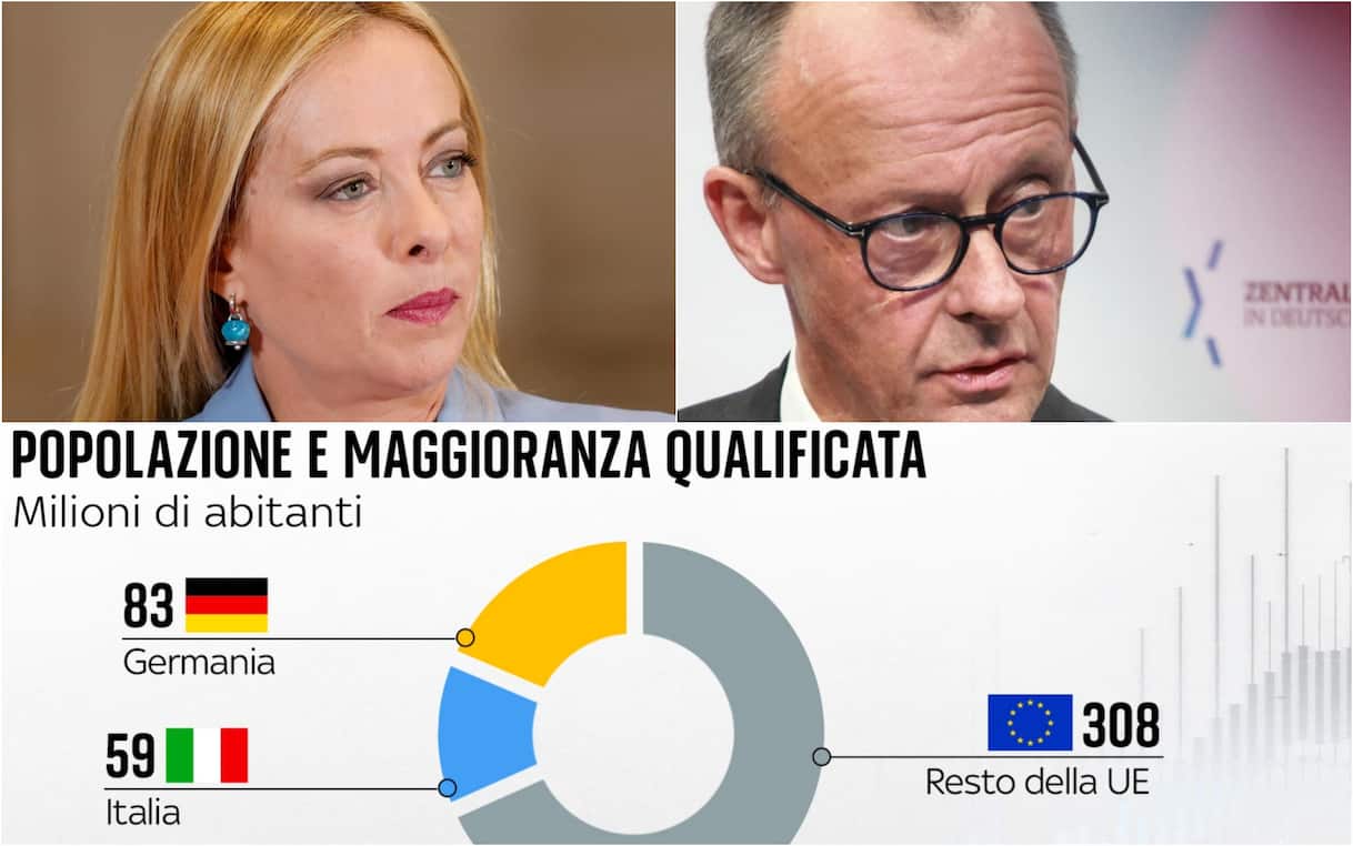 Guerra a Gaza, sanzioni UE a Israele: perché Italia e Germania possono ...