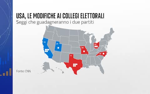 Midterm Usa, scontro Gop-Dem sulla riforma dei collegi elettorali. E in ...