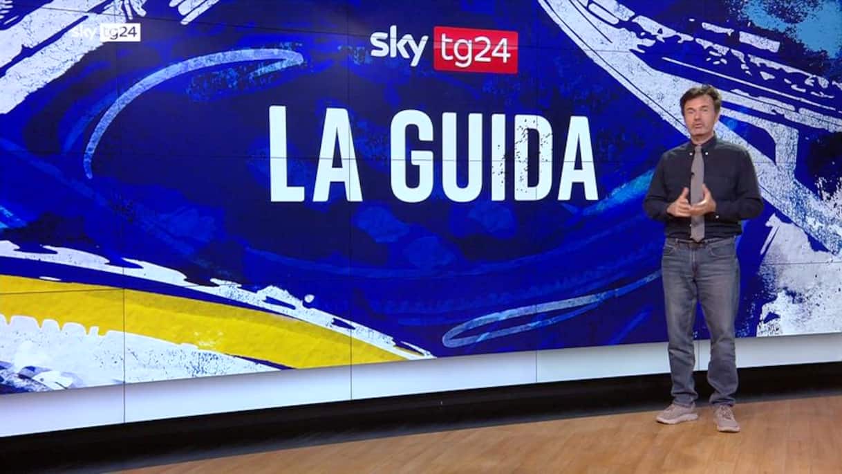 La Guida: Tanti auguri Repubblica | Video Sky TG24