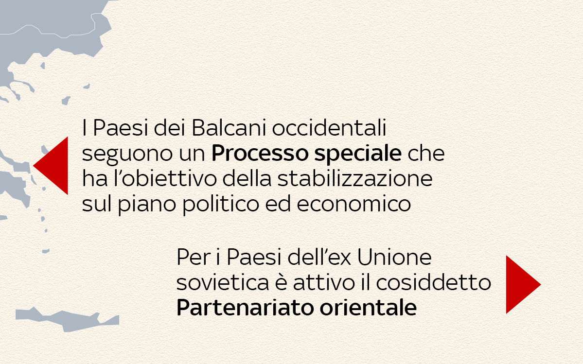 Membri Ue, quali saranno i prossimi paesi a entrare nell’Unione Europea ...