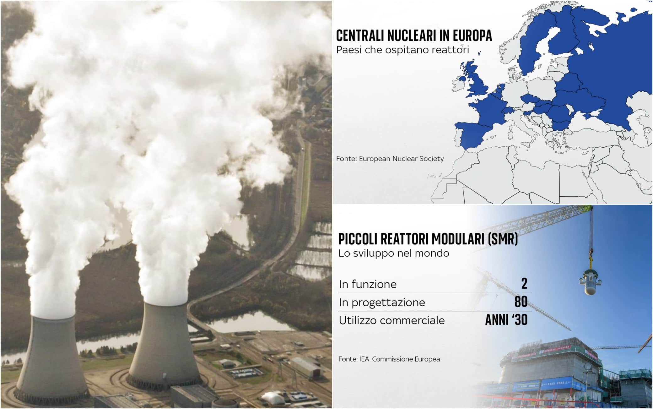 Italy advances nuclear energy plans, exploring small modular reactors ...