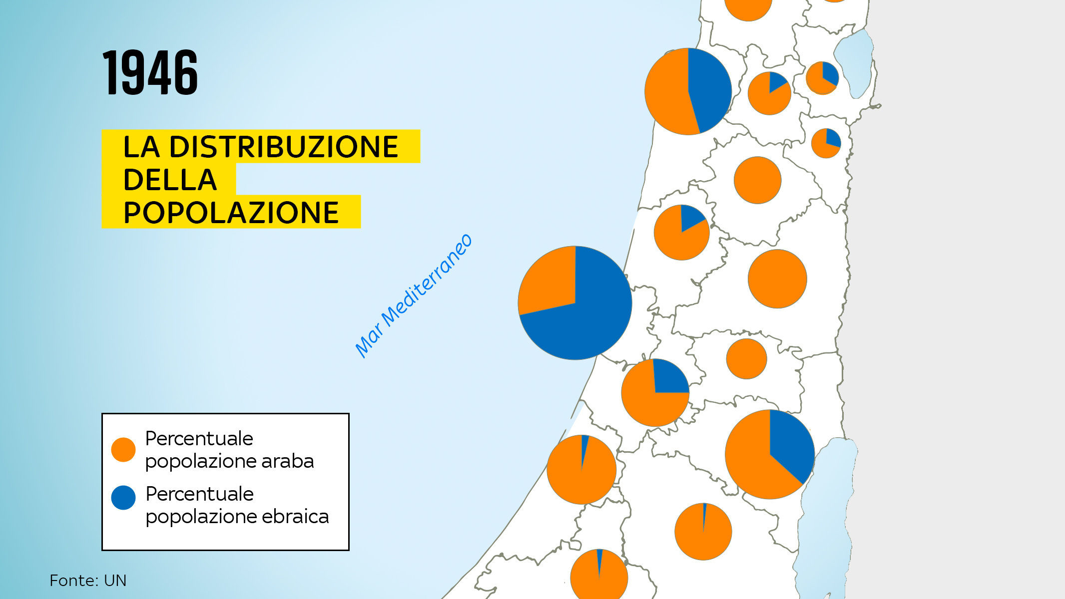 Guerra Israele Palestina, la storia della Striscia di Gaza in breve ...