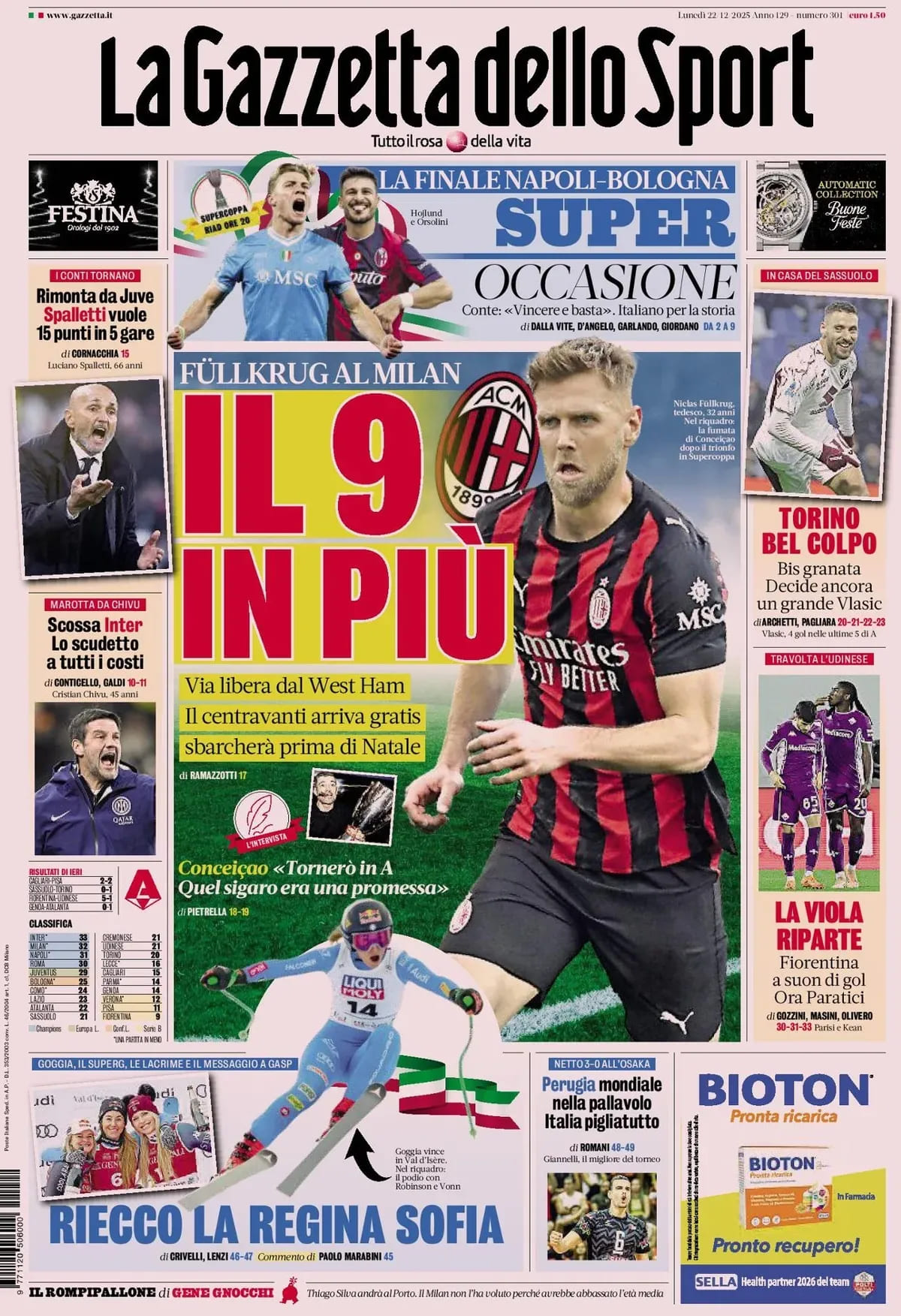 Le prime pagine dei quotidiani di oggi 22 dicembre: la rassegna stampa ...